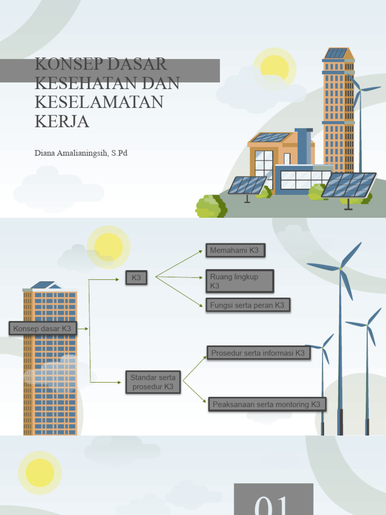 Konsep Dasar K3 Pdf
