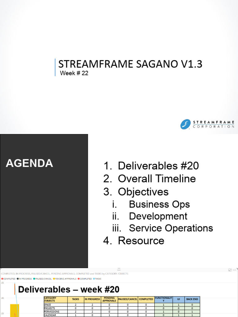 Streamframe Sagano V1.3 Week 22 Agenda | PDF | Software | Software ...
