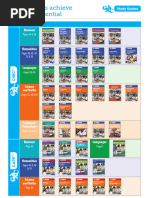 CSEC List of Subjects | PDF