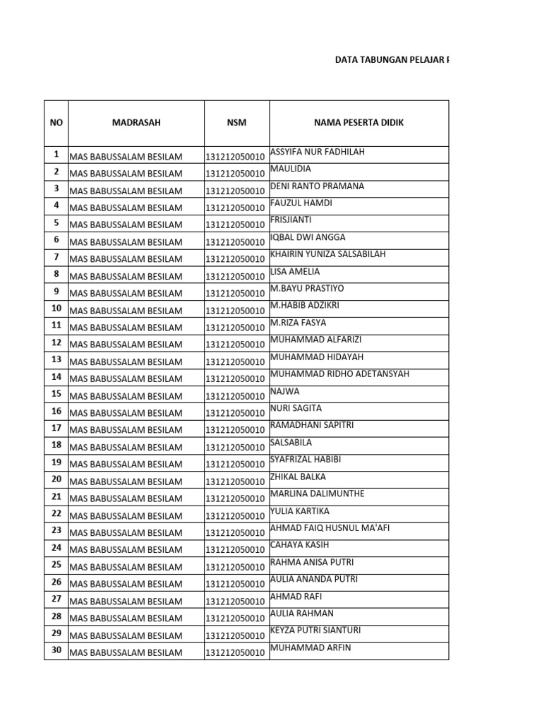 Form Data Identifikasi Tabungan Pelajar - Mas Babussalam Besilam New | PDF
