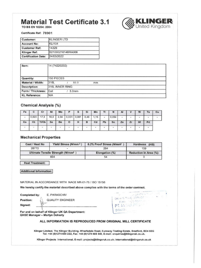 Split 78901 2 Inch | PDF