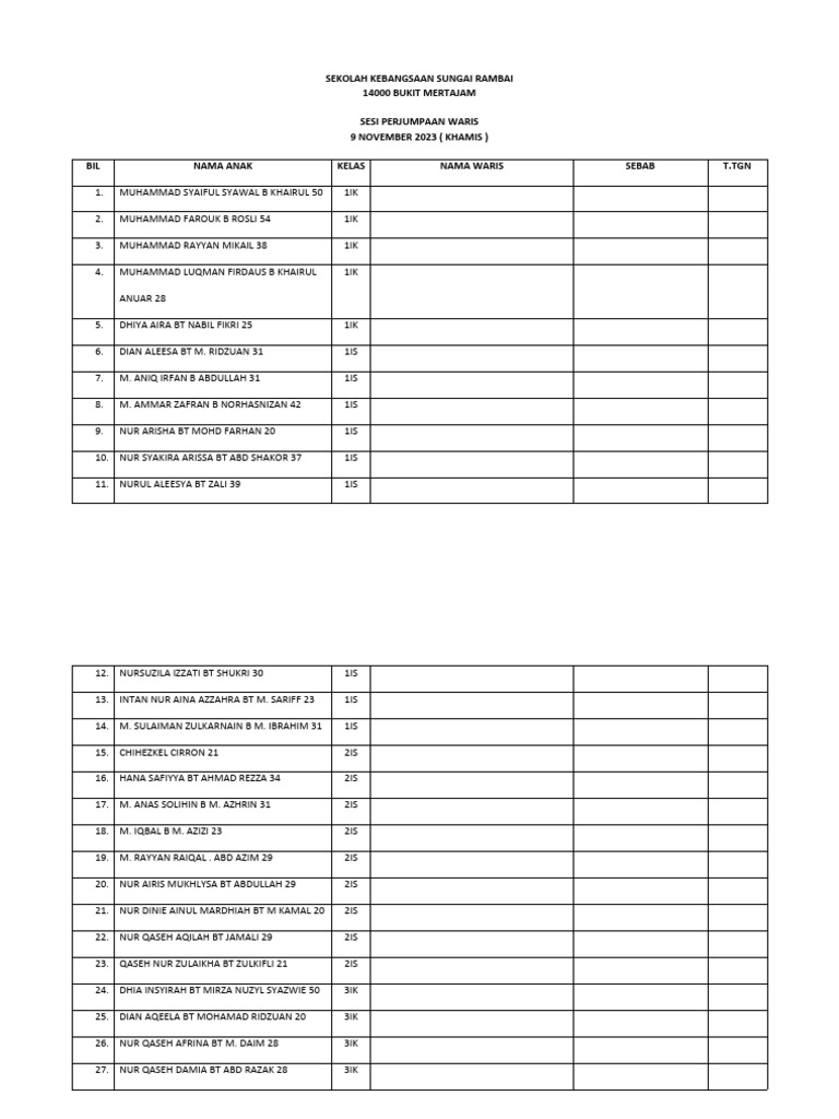 Senarai Murid Ponteng 2023 | PDF