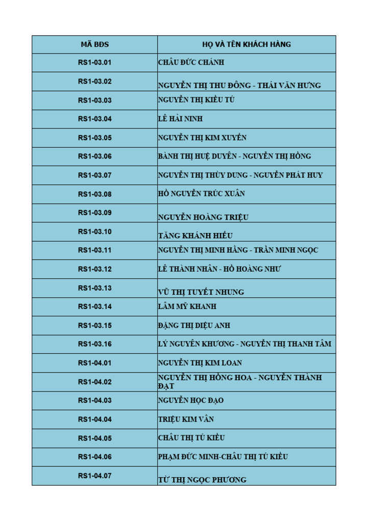 RichStar - Nova TAN PHU 1100 | PDF
