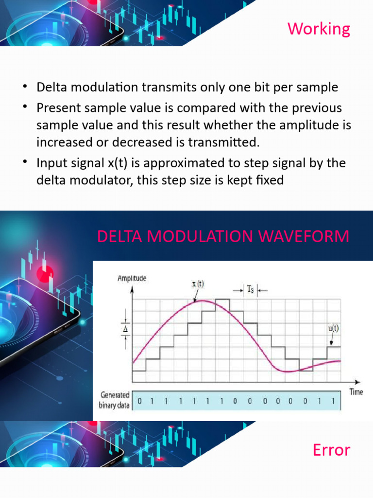 Delta Modulation My Part | PDF | Teaching Methods & Materials | Science & Mathematics