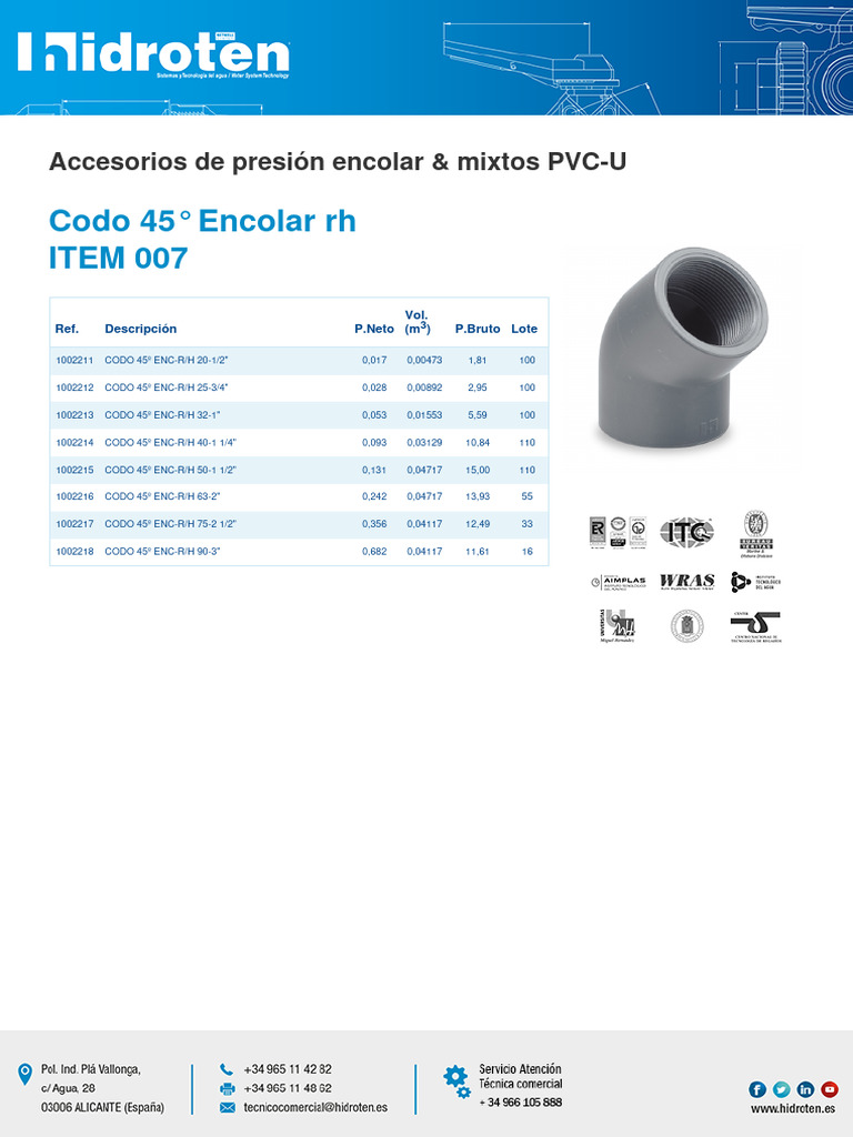 Codo PVC 45° Encolar RH | PDF