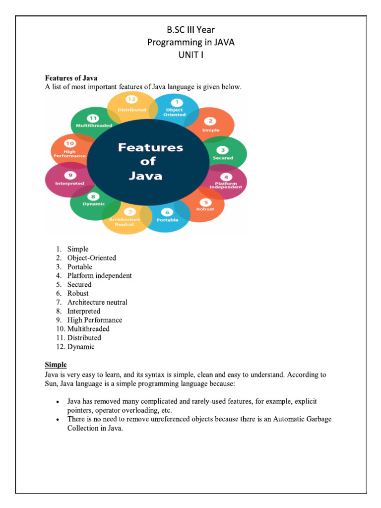 JAVA | PDF