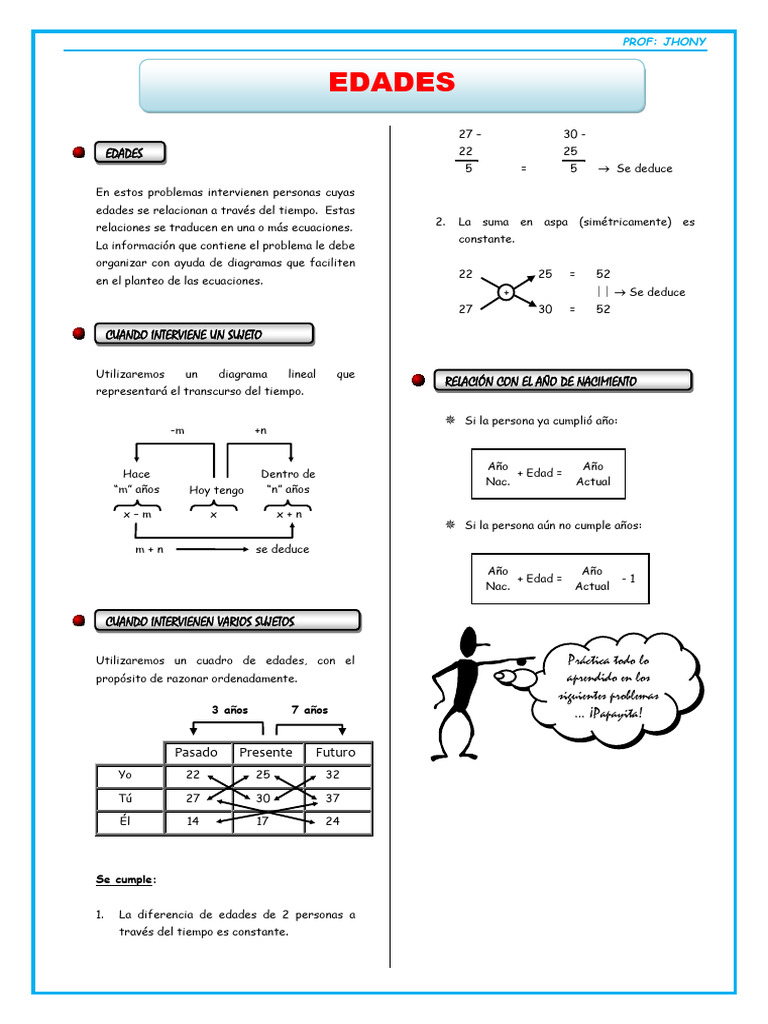 Raz Mat Tema 2 Edades Ciclo Repaso Master Peru 2022 | PDF