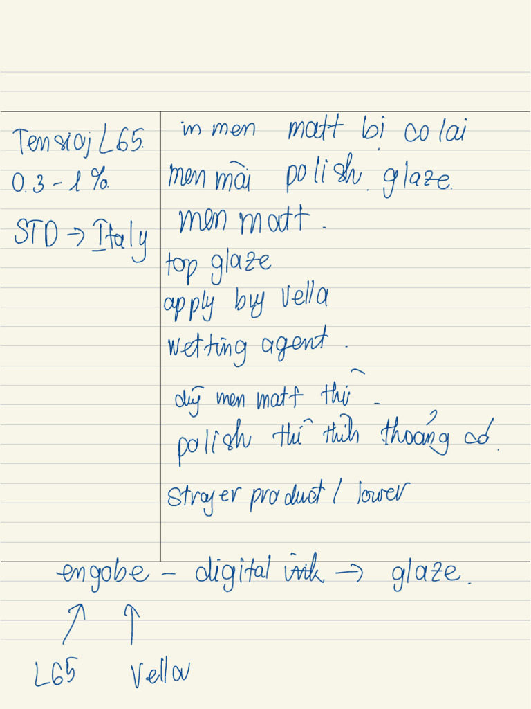 Ceramic Note 11.12.2023 | PDF | Secondary Sector Of The Economy | Pottery
