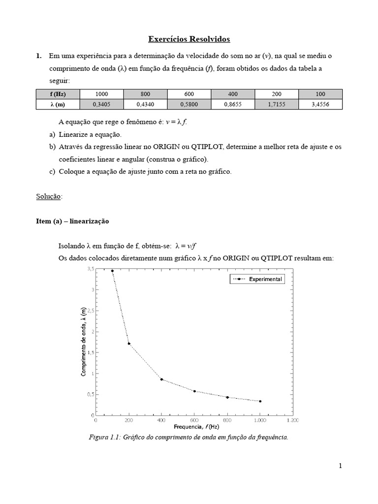 exercicios_resolvidos | PDF | Comprimento de onda | Equações exercicios_resolvidos | PDF | Comprimento de onda | Equações