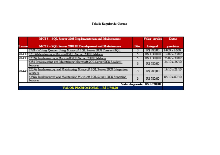 Tabela Regular De Cursos Pdf
