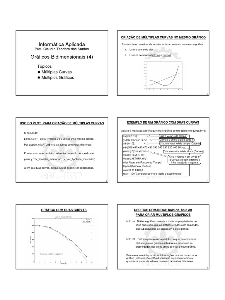 MATLAB 11-Graficos 4 | PDF | Matlab