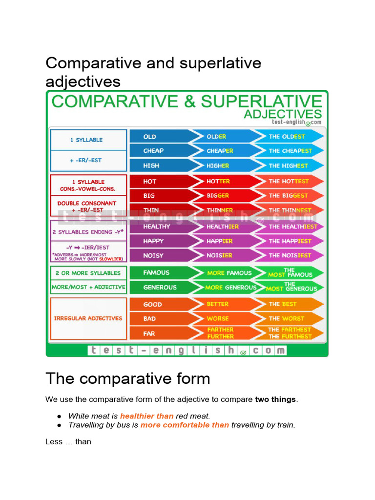 Comparative and Superlative Adjectives | PDF | Adjective | Semantic Units