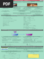 Class 12 Chemistry Solutions Formula Sheet | PDF