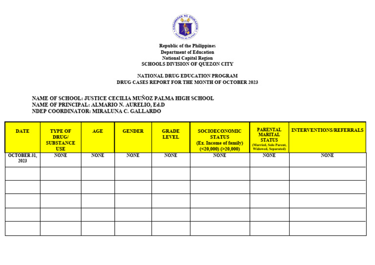 Ndep Drug Cases Report.2023 Jcmphs - Doc October, 2023 | PDF