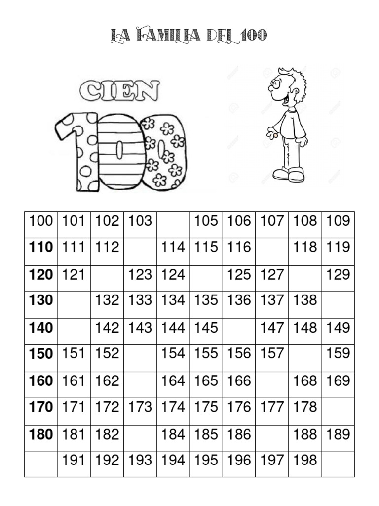 LA FAMILIA DEL 100 | PDF