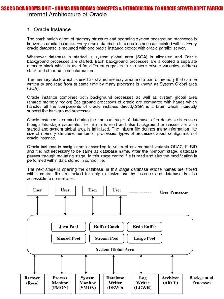 505 - Unit 1 - RDBMS | PDF | Databases | Relational Database 505 - Unit 1 - RDBMS | PDF | Databases | Relational Database