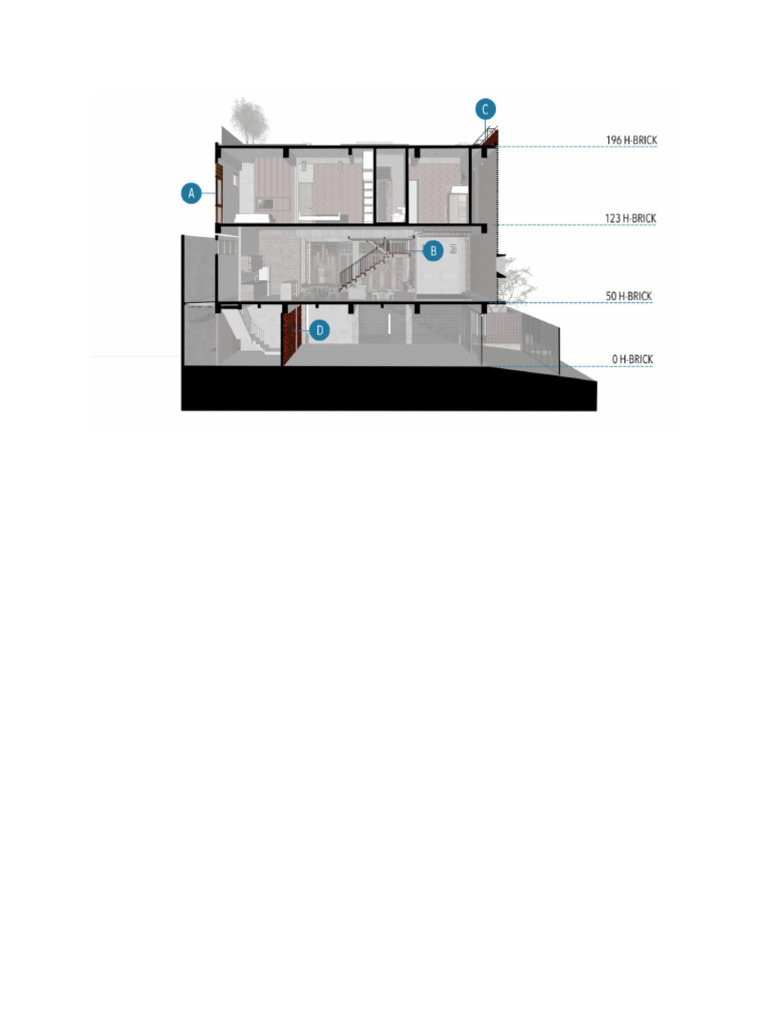 Gambar Omah Boto | PDF