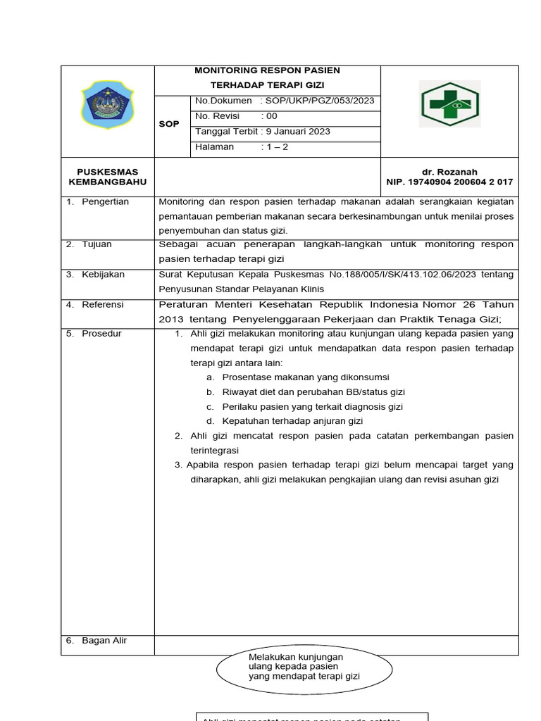 New Sop Monitoring Respon Pasien | PDF