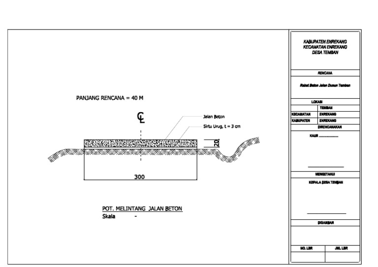 Gambar Rabat Beton Jalan Dusun Temban (Tebal 20 CM + Plat Dekker) | PDF