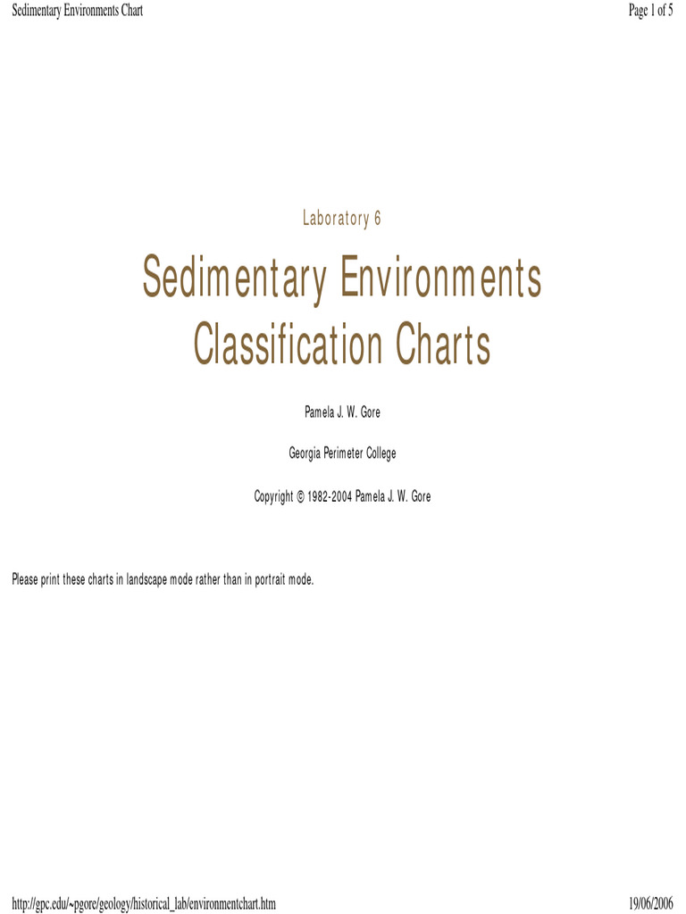 environment chart | PDF | Sedimentary Rock | Limestone