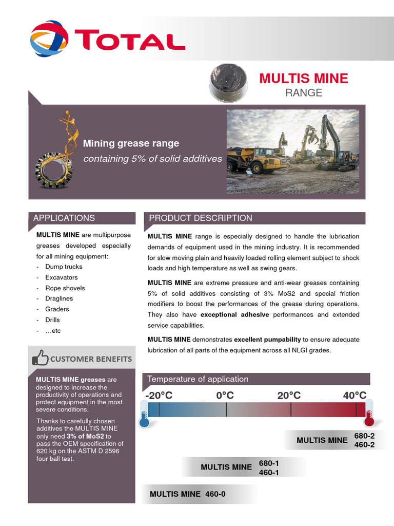 Multis Mine 680-1 | PDF | Materials | Physical Sciences