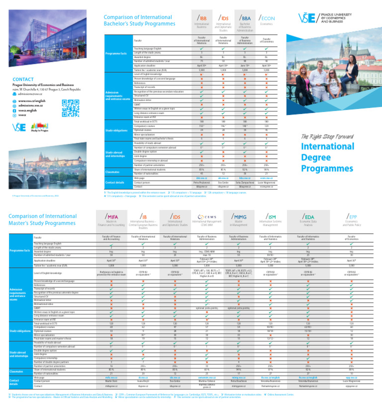 VSE - English Programmes Comparison 2023 24 | PDF