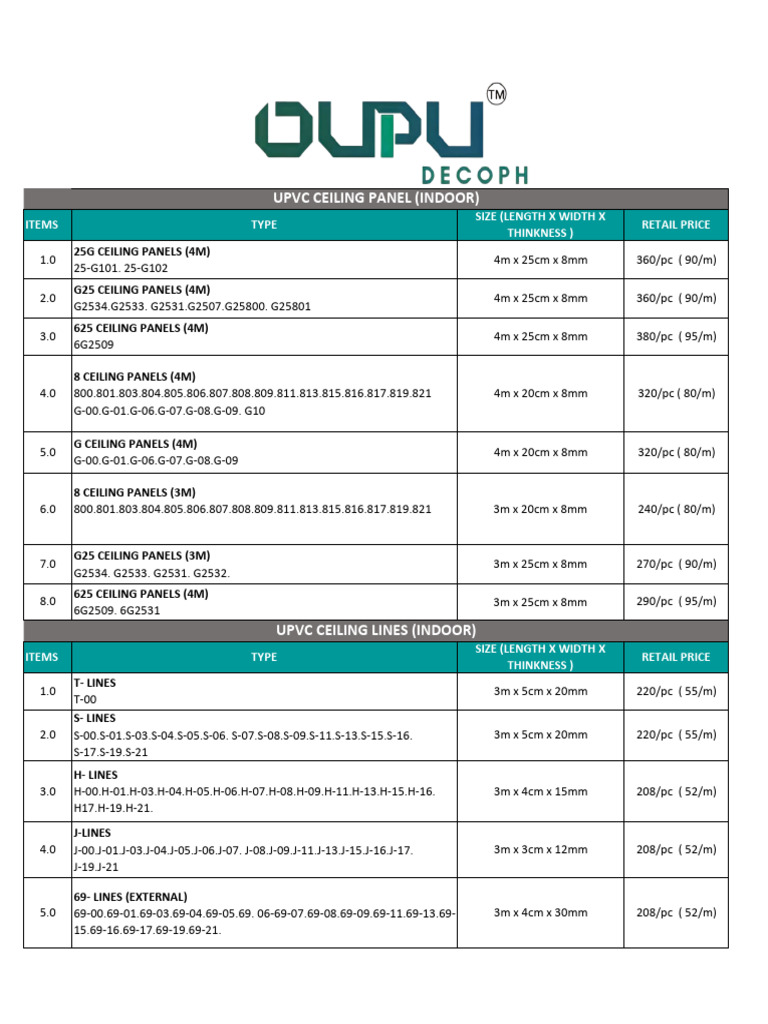Updated Pricelist Oupu Deco PH 1 | PDF | Architectural Elements ...