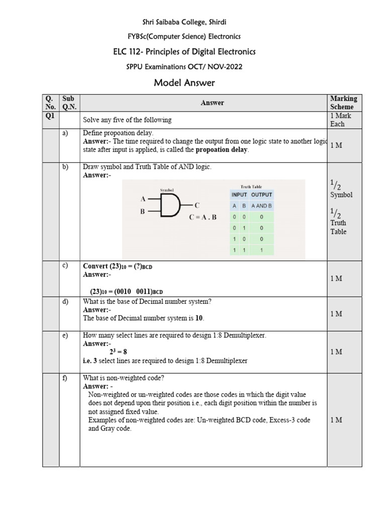 Digital Electronics OCT-22 Model Answer | PDF | Logic Gate | Digital Electronics
