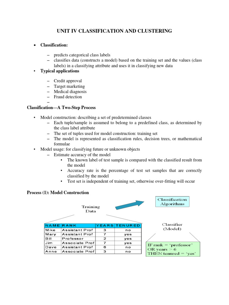 UNIT IV | PDF | Support Vector Machine | Cluster Analysis