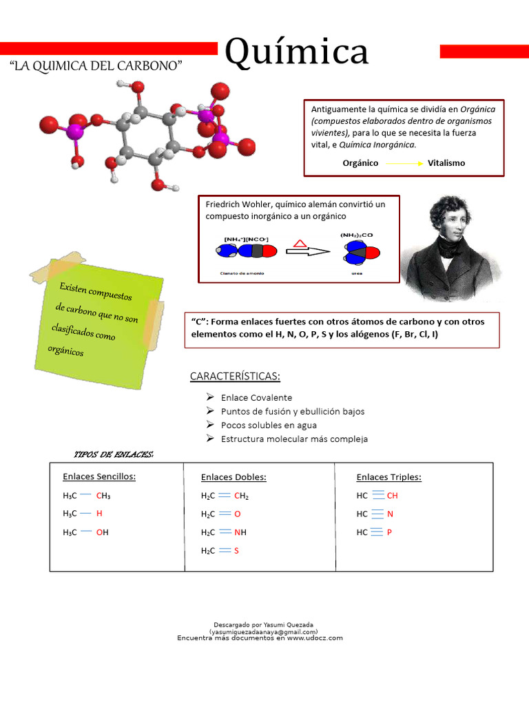 Resumen Quimica Orga 211256 Downloadable 4852235 | PDF | Enlace químico | Química
