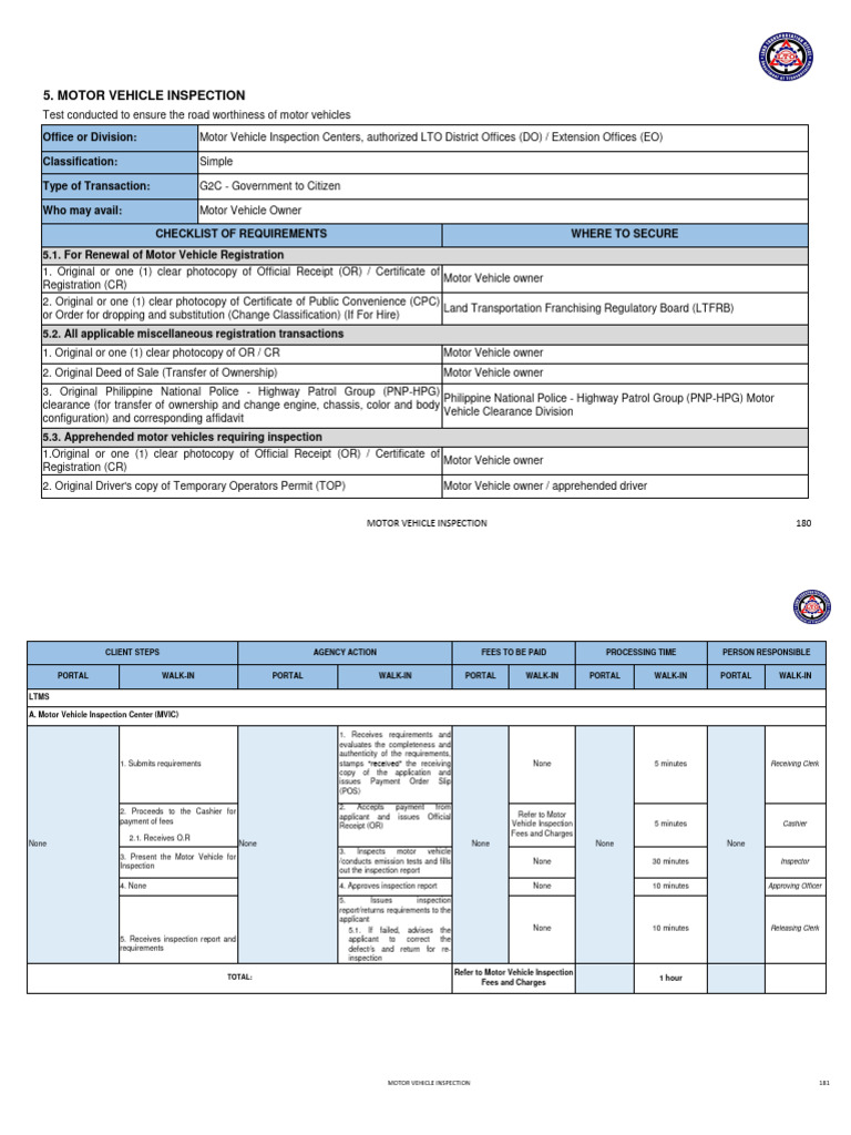 Motor Vehicle Inspection Process Guide | PDF | Transport | Vehicles