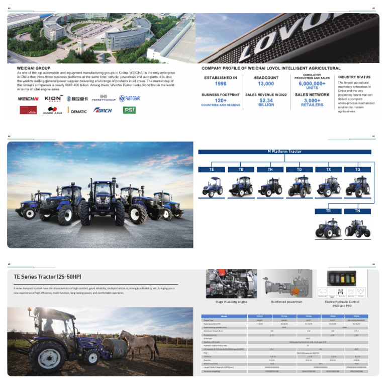 Lovol Tractor Series Specifications | PDF
