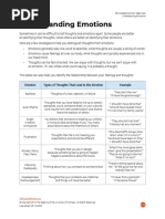 SFBT Cheat Sheet | PDF | Cognition | Psychological Concepts