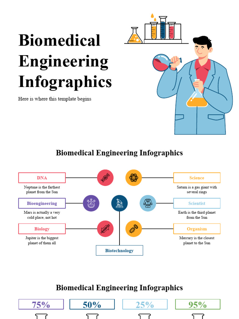 01.biomedical Engineering Infographics by Slidesgo | PDF | Planets ...