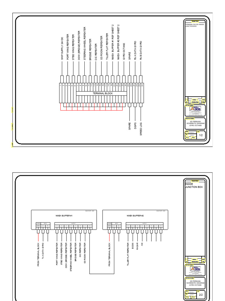 Junction Block Terminal Connection | PDF