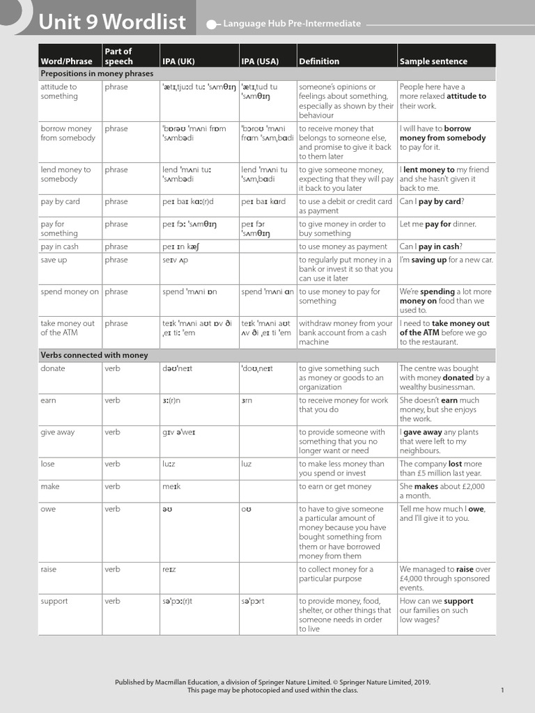 LH Pre-Intermediate Wordlist U9 | PDF | Money | Cash