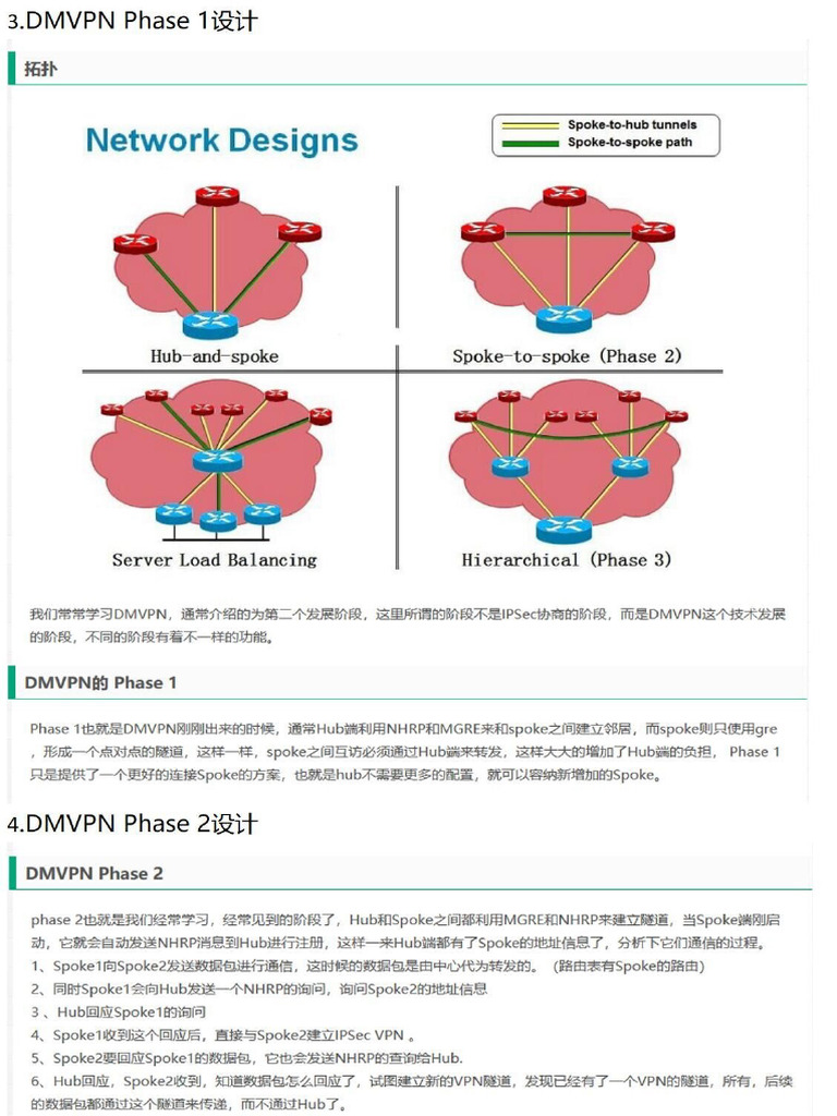 DMVPN课堂笔记 辉哥整理 | PDF