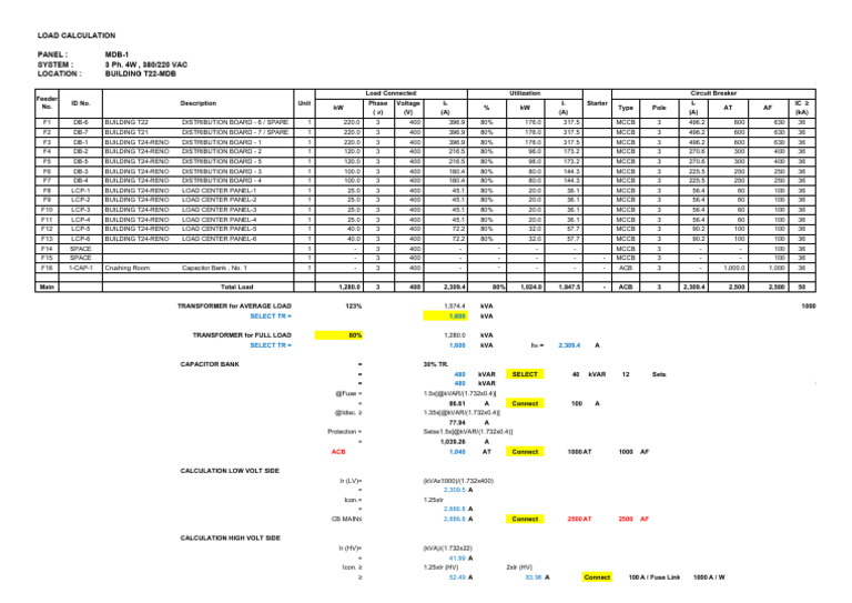 SIG Main Power MDB Rev.01 | PDF | Electrical Wiring | Electric Power ...