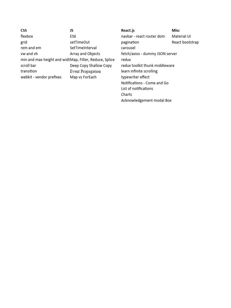 FrontEnd Ultimate Guide | Download Free PDF | Java Script | Http Cookie FrontEnd Ultimate Guide | Download Free PDF | Java Script | Http Cookie