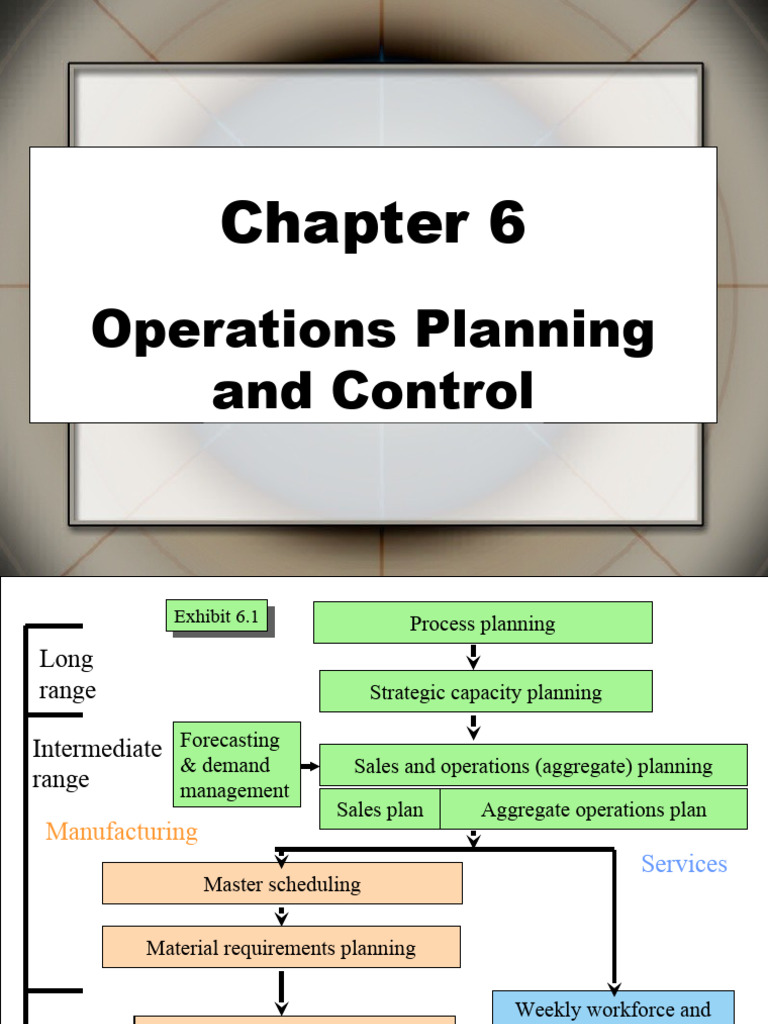 Chapter 6 Operations Planning and Control | Download Free PDF ...