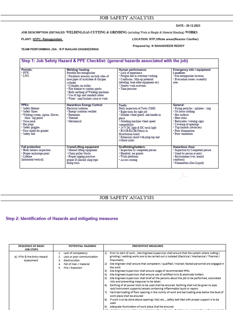 Job Safety Analysis: Step 1: Job Safety Hazard & PPE Checklist ...