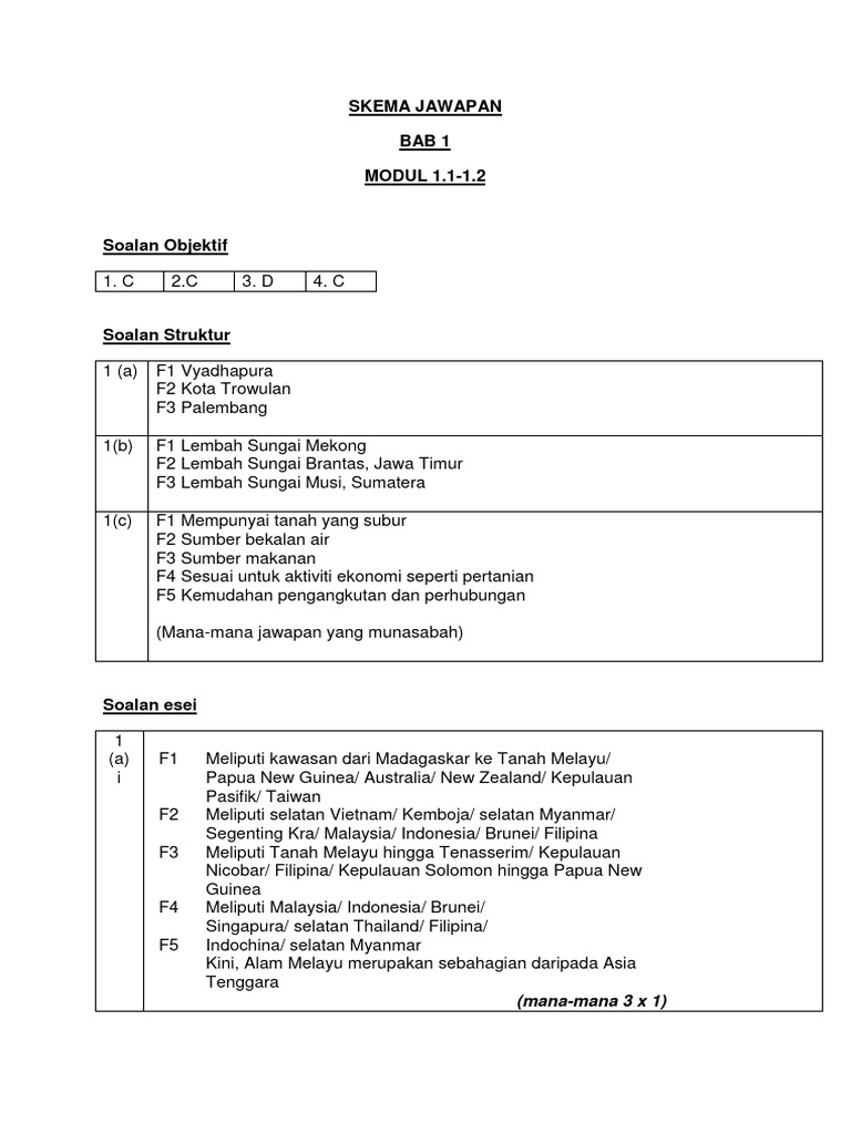 Skema Jawapan Modul Pdpr Bab 1 Sej Ting 2 Pdf