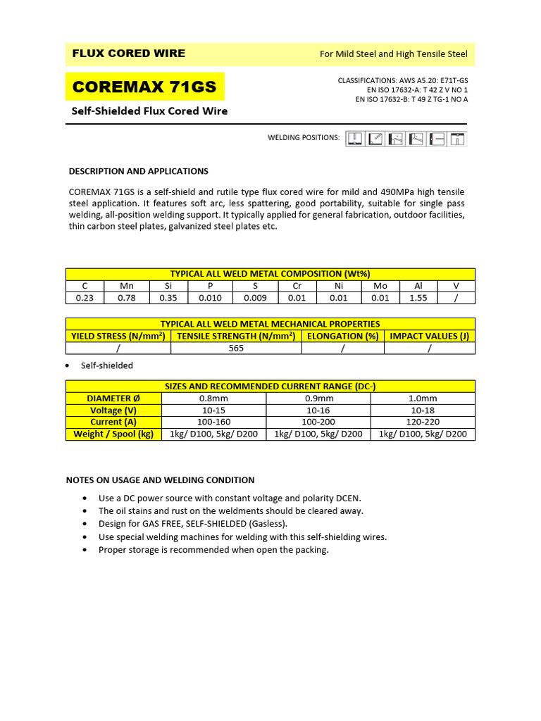 Coremax 71GS Data | PDF