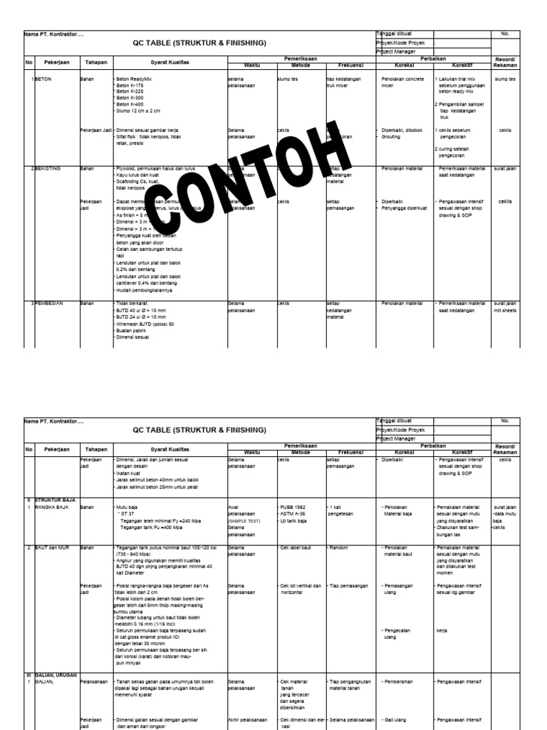 Draft Quality Plan | PDF | Teknologi & Rekayasa