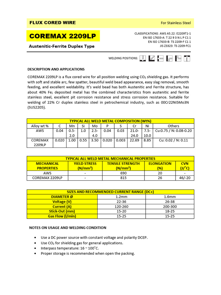 Coremax 2209LP Data | PDF