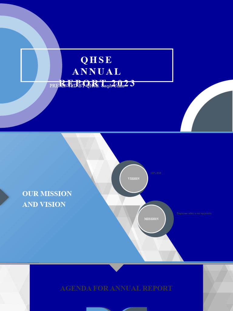 QHSE Annual Report 2023 Summary | PDF | Audit | Business