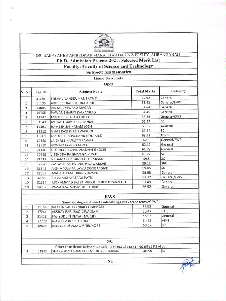 Mathematics Selected Merit List | PDF