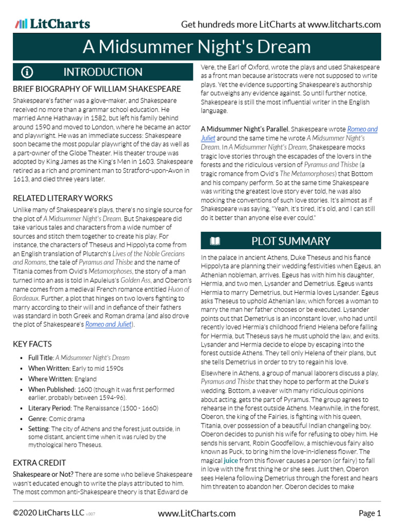 A Midsummer Nights Dream LitChart | PDF