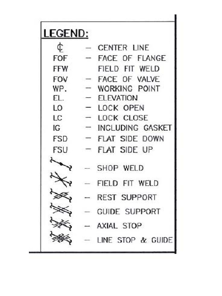 Isometric Legend | PDF