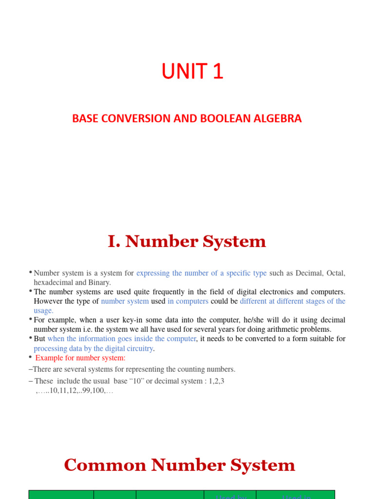 Unit 1 | PDF | Binary Coded Decimal | Mathematical Notation